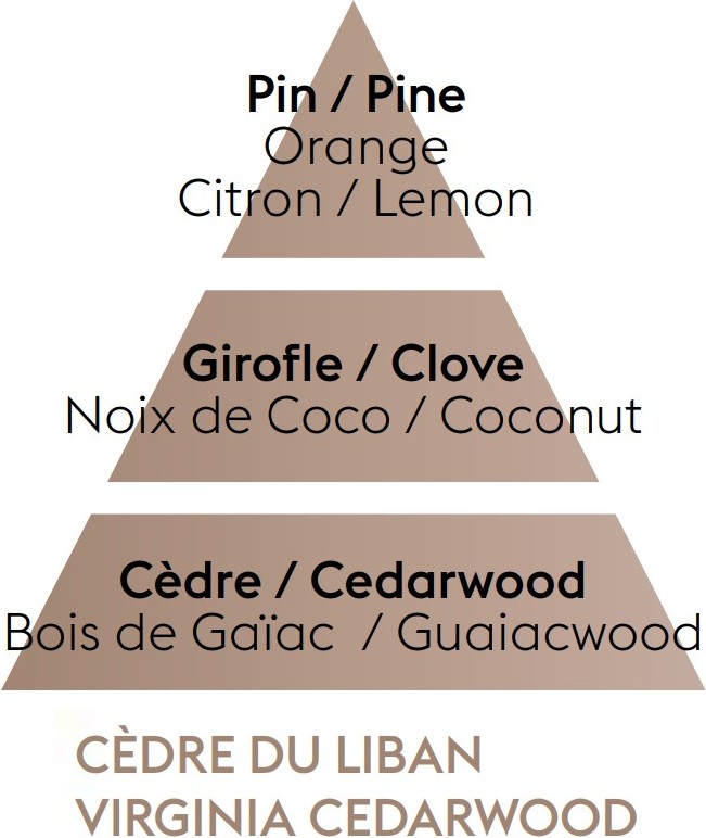 Zapach do dyfuzora Virginia Cedarwood 200 ml - Maison Berger Paris Zapach do dyfuzora Virginia Cedarwood 200 ml - Maison Berger Paris